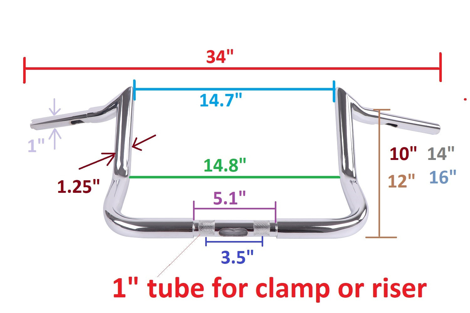 Harley Handlebar Size Chart Handlebars 7/8" With Foam Pad,RUTU Dirt